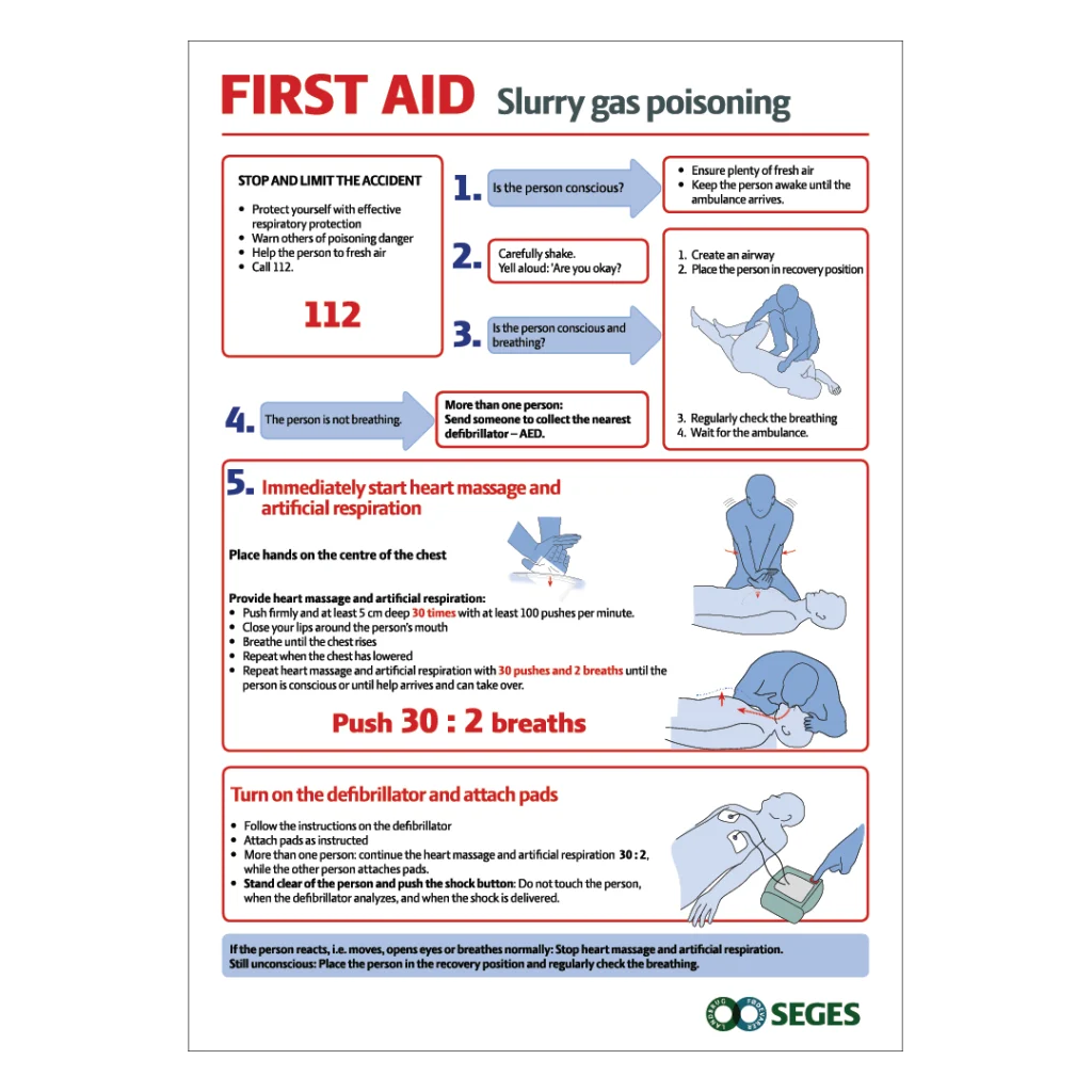 First Aid for Manure Gas Poisoning Sign | E-skilte.dk